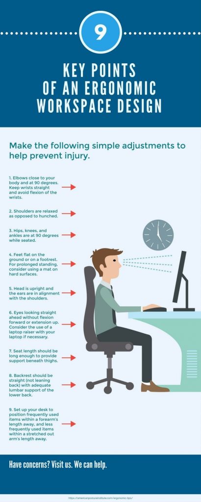 9 Key Points of an ergonomic workspace design - Ridgefieldchiropractic