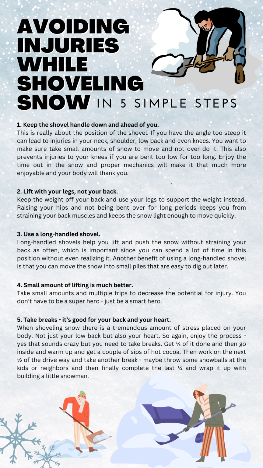 Avoiding Injuries while Shoveling Snow in 5 Simple Steps ...